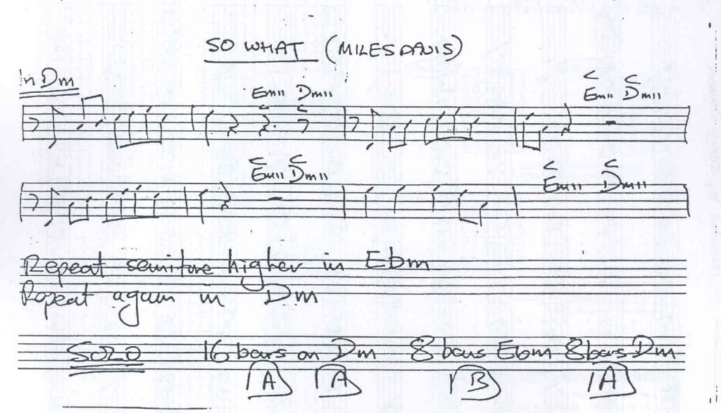 Audiographics: Annotating Sound - Jeff Everhart Jeff Everhart